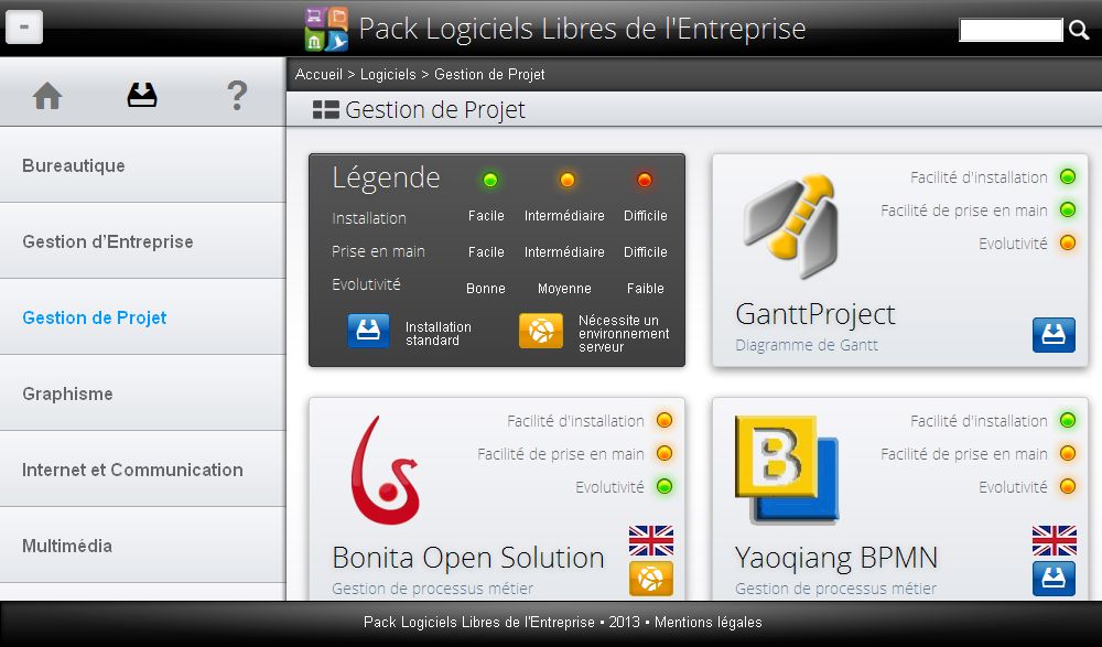 Le pack Logiciels libres : 100 logiciels libres (et parfois gratuits) à ...